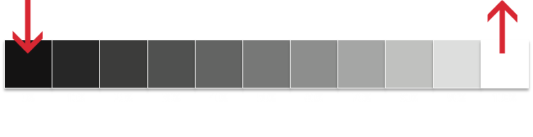 Designing for the Visually Impaired | CS Wall Protection Blog