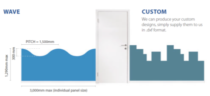 Acrovyn Sheet Designs & Cutting | Wall Protection