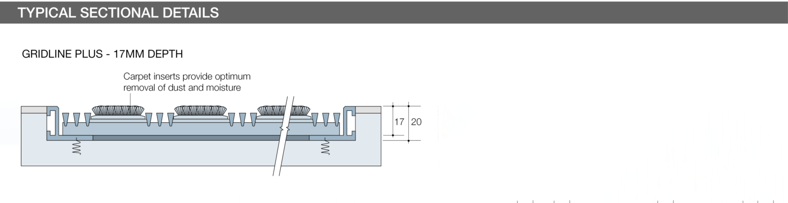 Gridline® Plus - Construction Specialties