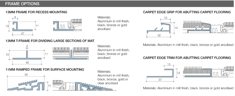 Interior Entrance Mats | CS Pedimat® Ultra