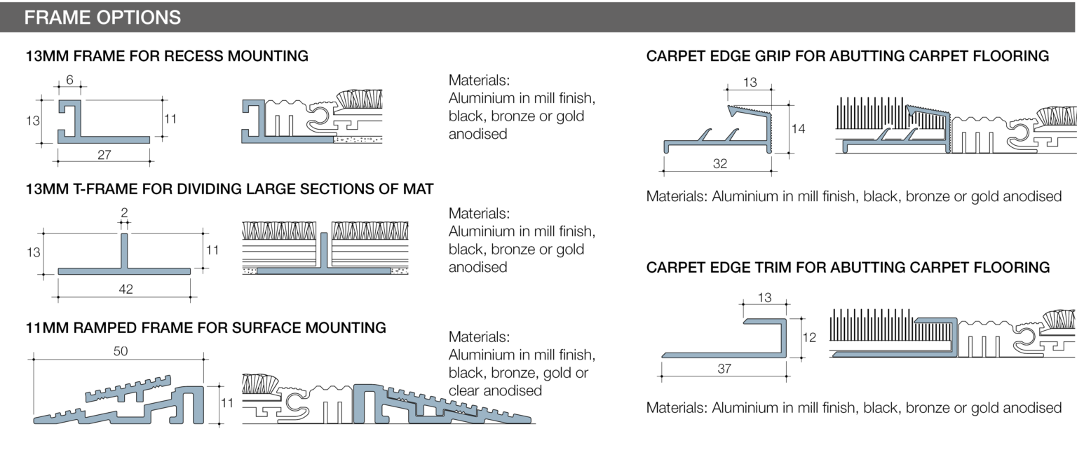 Commercial Entrance Mat | CS PEDIMAT®
