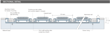 Commercial Entrance Mat | CS PEDIMAT®