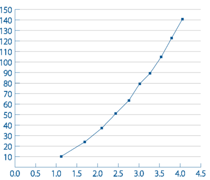 B-6485 Ventilation Louvres | Construction Specialties