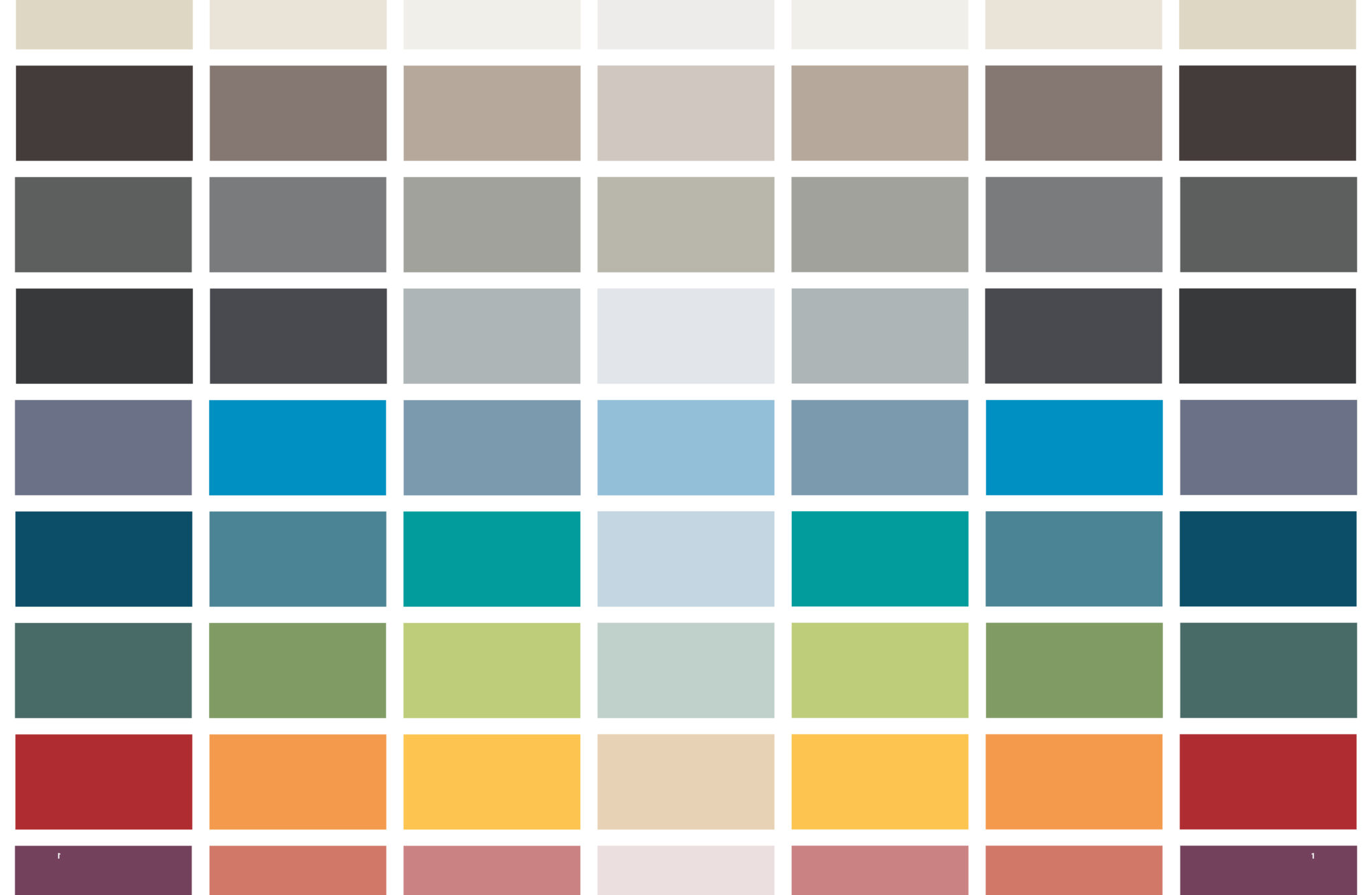 Wall Protection | CS Acrovyn®